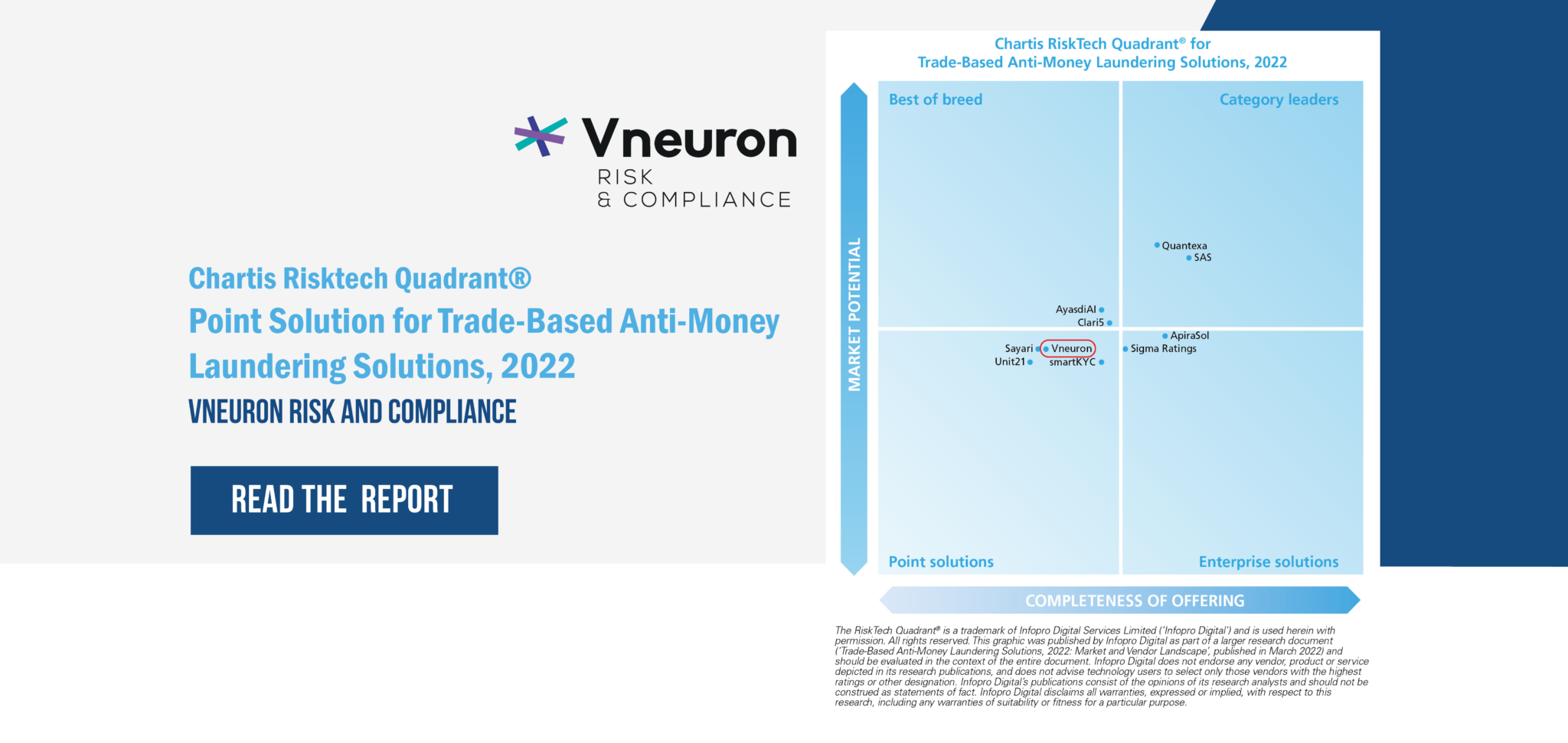 Vneuron ranked as a point solution in the Trade-Based Anti-Money ...
