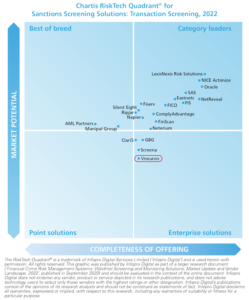 Vneuron listed as Enterprise solution in Chartis’ latest report for ...