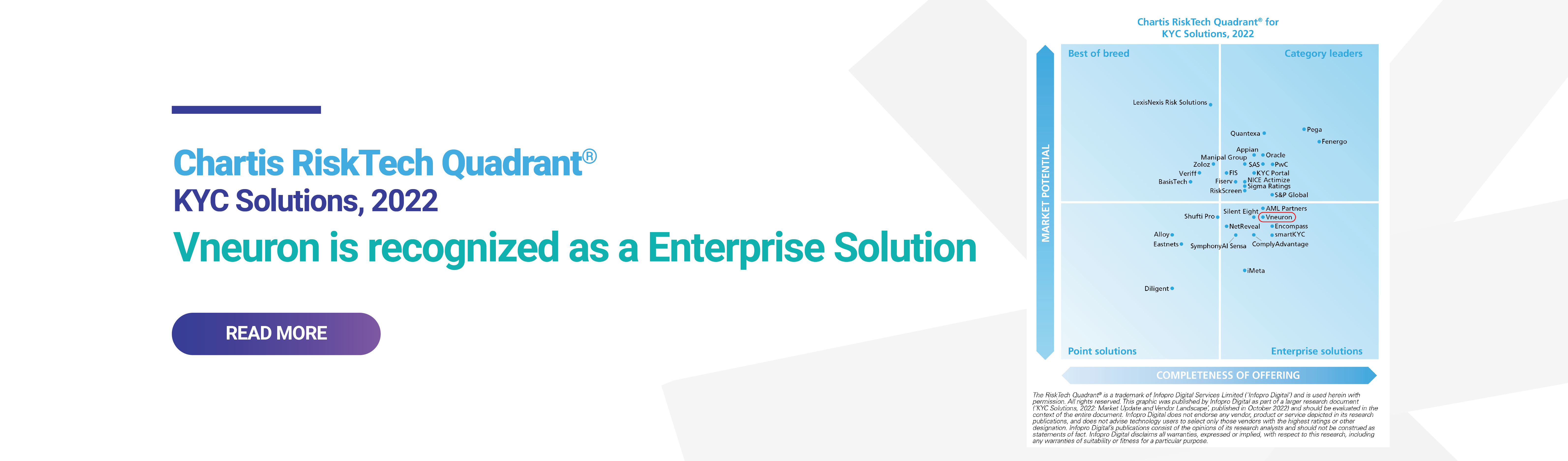 Vneuron is recognized as an Enterprise Solution in Chartis RiskTech ...