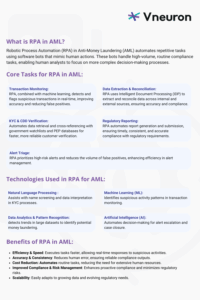 Transform Your AML Compliance with RPA: Boost Efficiency and Accuracy